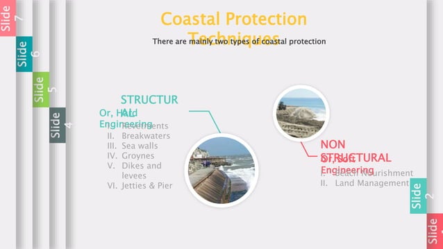 Coastal Protection | PPT