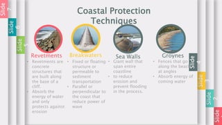Coastal Protection | PPT