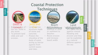 Coastal Protection | PPT