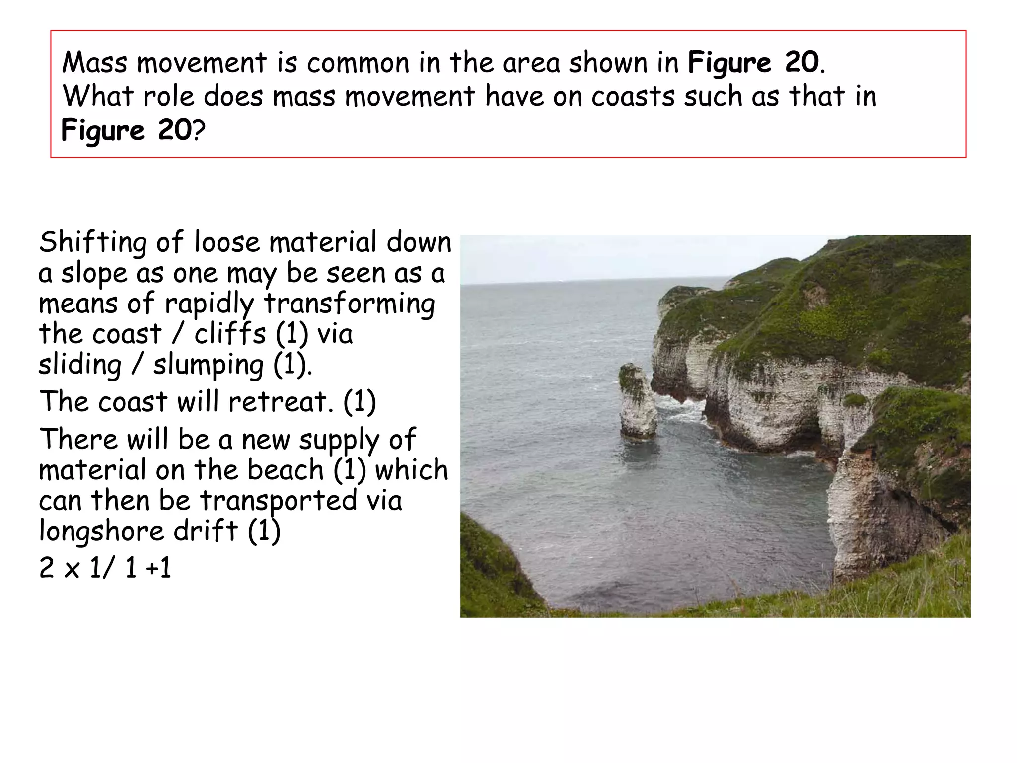 Coastal questions | PPT