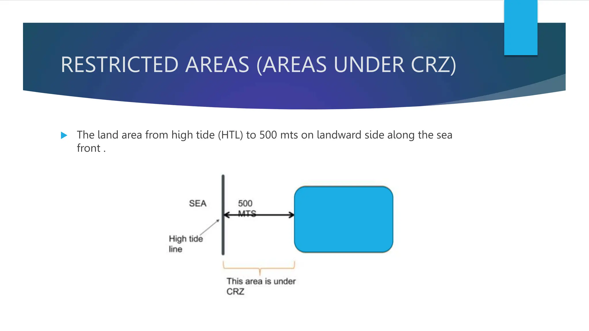 Coastal Regulation Zone – By laws.vgbbbbbbbbpptx | PPTX