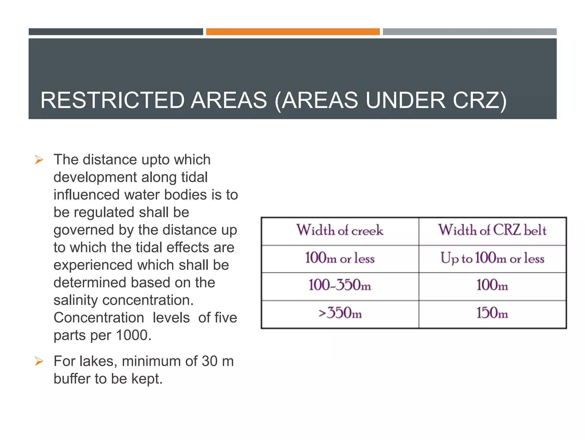 Coastal regulation zone | PPTX