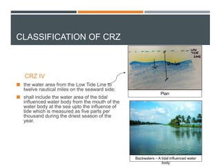 Coastal regulation zone | PPTX