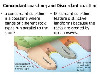 Discordant Coastline