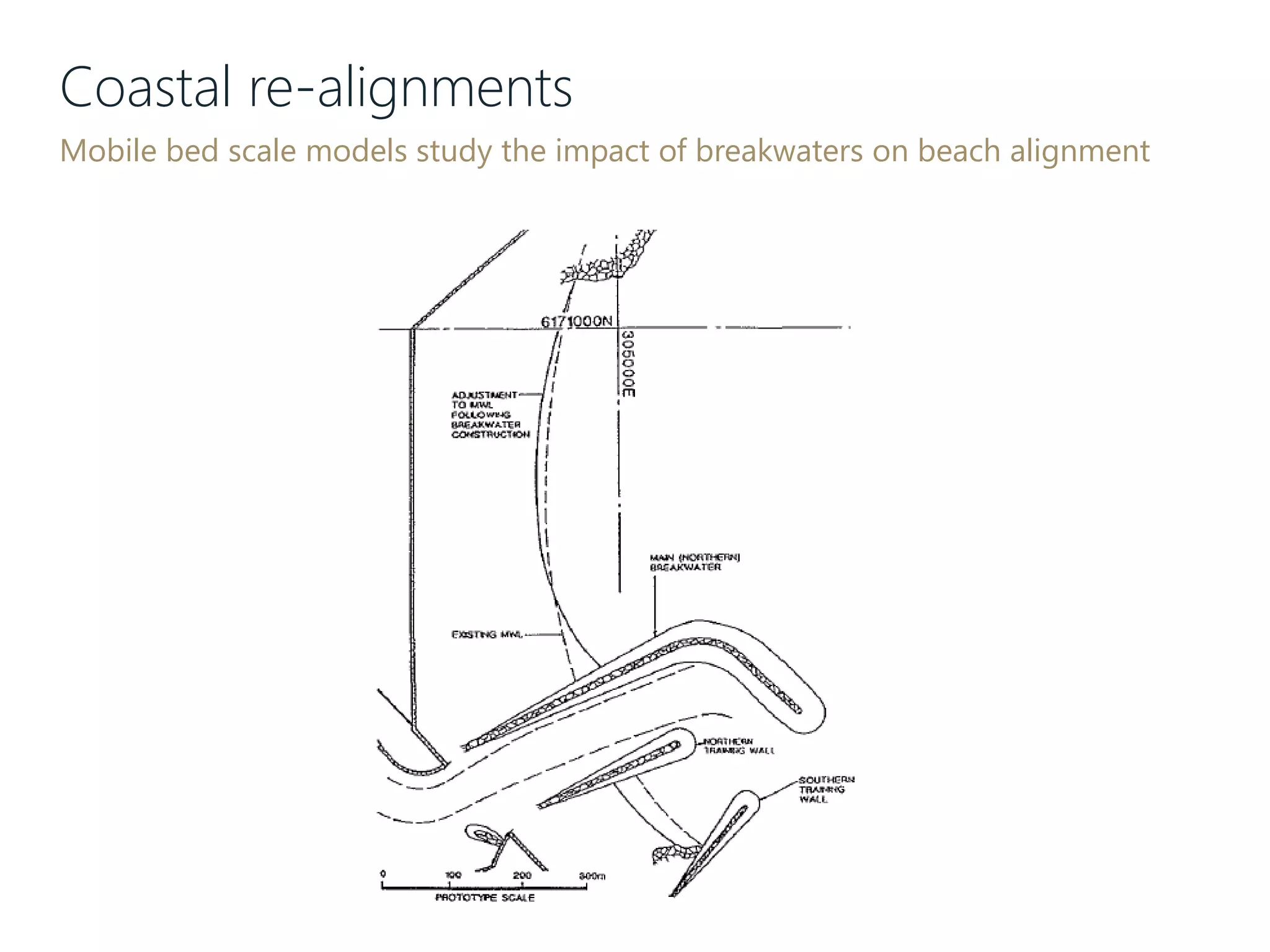 Breakwaters & Training Walls | The good, the bad and the ugly | PPTX