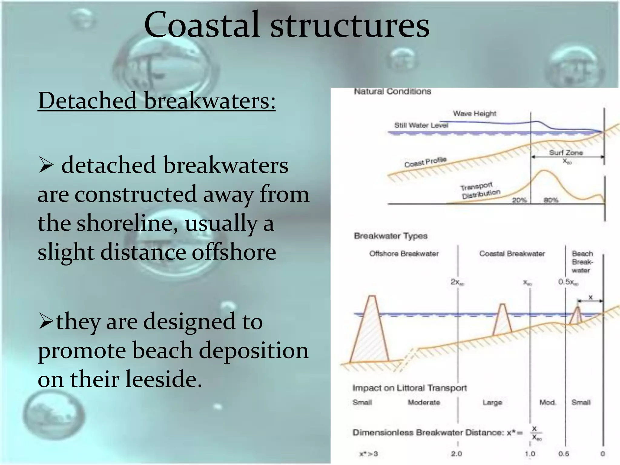 Coastal structure | PDF