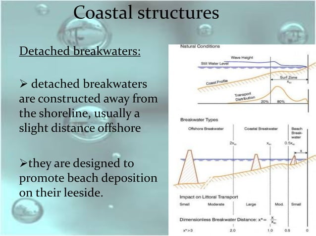 Coastal structure | PDF