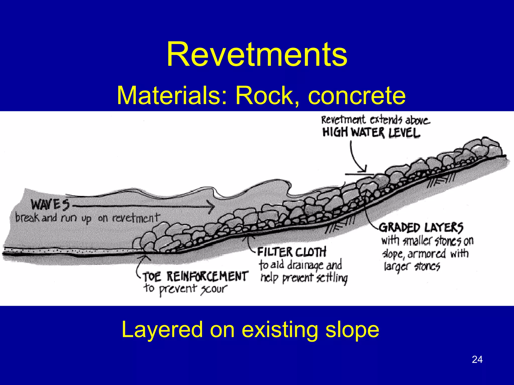 Coastal structure presentation_usace | PDF