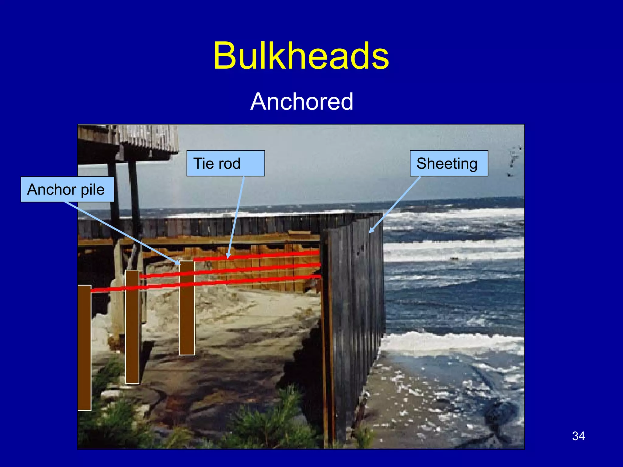 Coastal structure presentation_usace | PDF