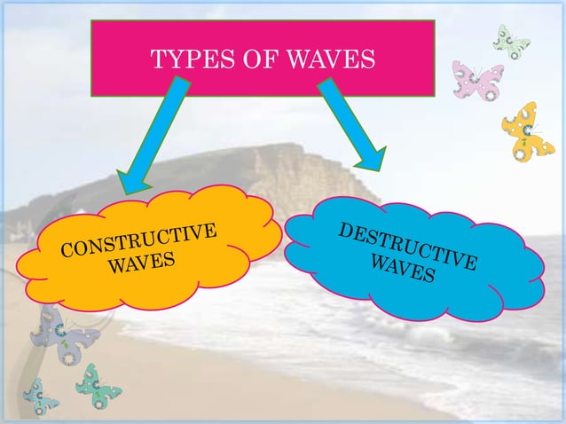Coastal erosion processes | PPT