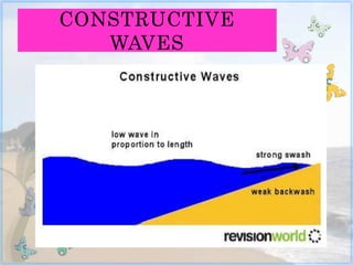 Coastal erosion processes | PPTX