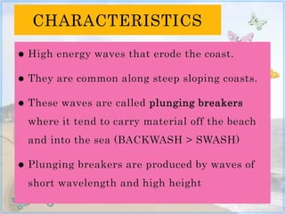 Coastal erosion processes | PPTX