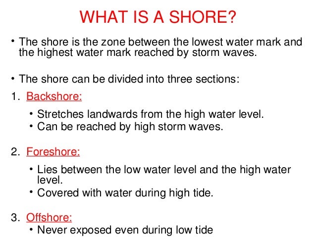 Coastal terminology lesson 1