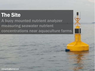 Coastal Water Quality Monitoring System | PPTX