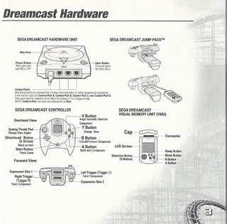 Coaster works xicat interactive dreamcast ntsc | PDF