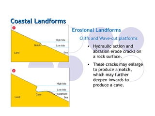 Sec3 Coast features | PPT