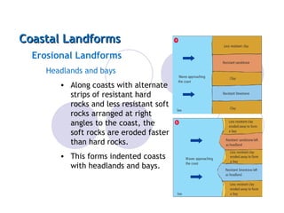Sec3 Coast features | PPT