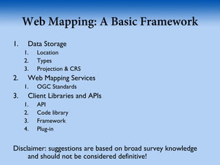 Coast gis talk | PPT
