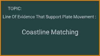 Coastline Match-WPS Office.pdf
