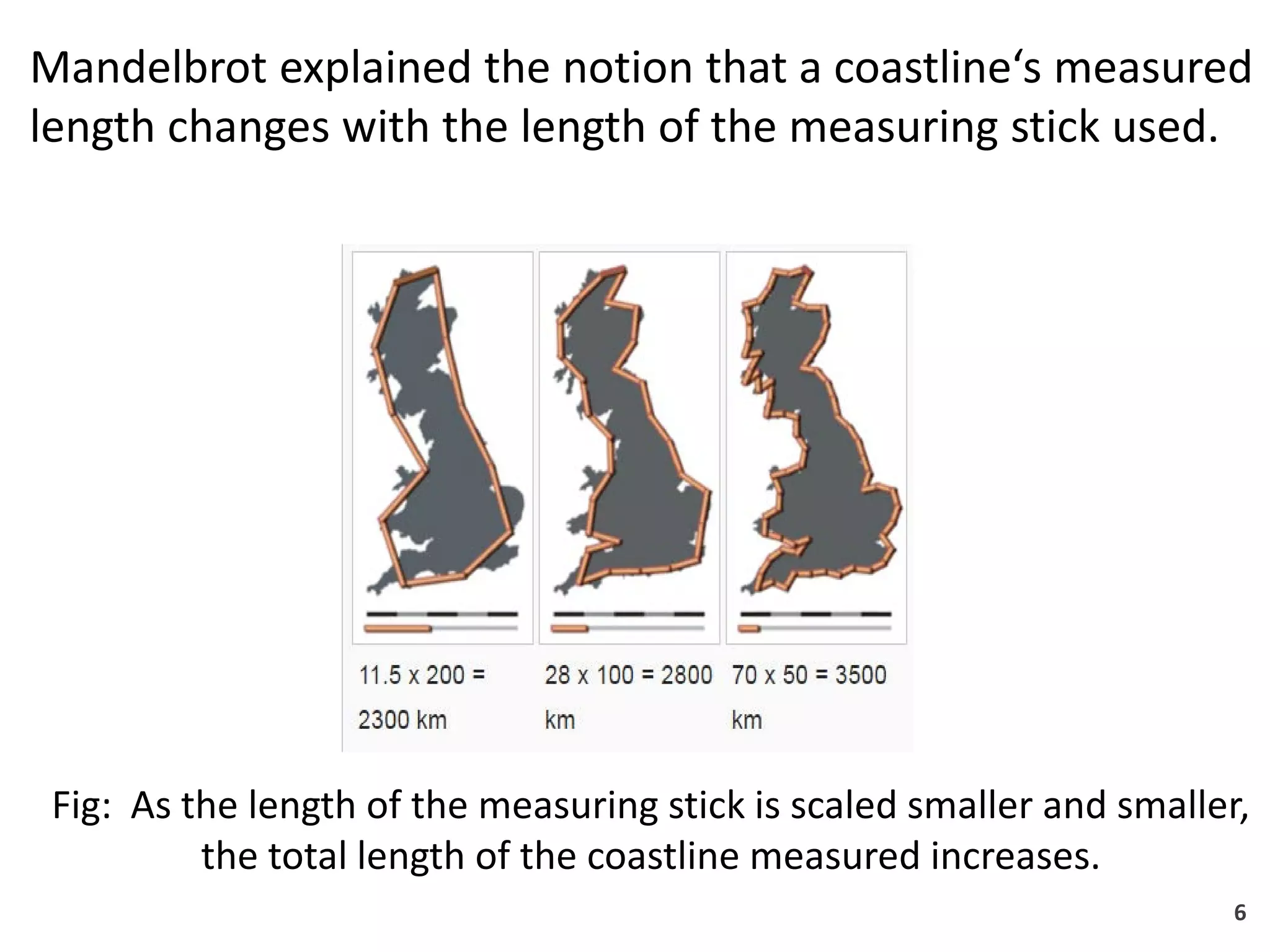 Coastline paradox | PDF