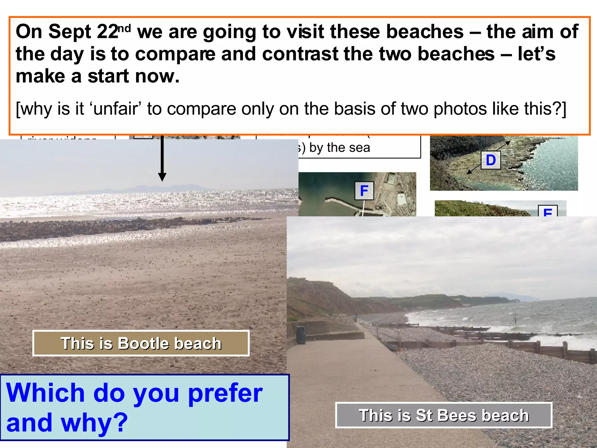 Coasts Intro Lesson | PPT