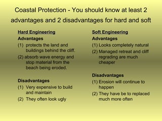 Coasts at a glance | PPT