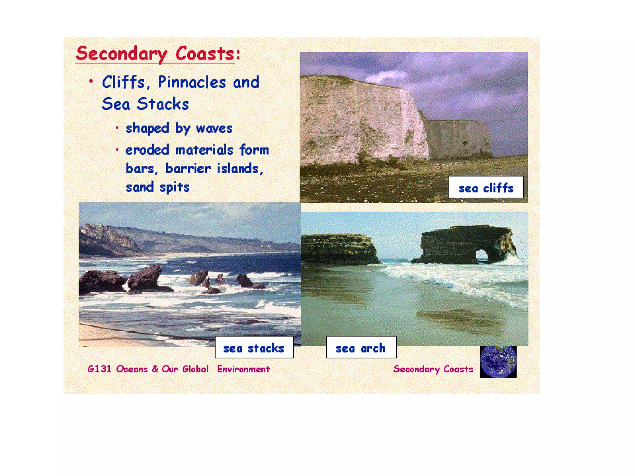 Coasts, Beaches and Estuaries | PDF