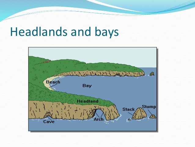 Coasts igcse geography