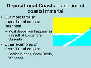 Coasts | PPT | Geography | Science