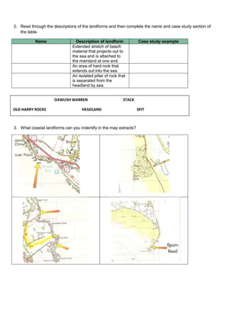 Coasts revision booklet | DOCX | Geography | Science