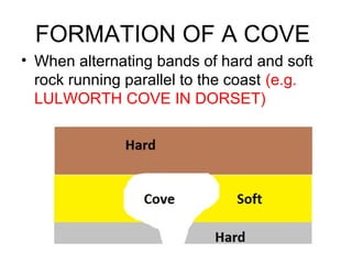 Coasts Revision GCSE | PPT