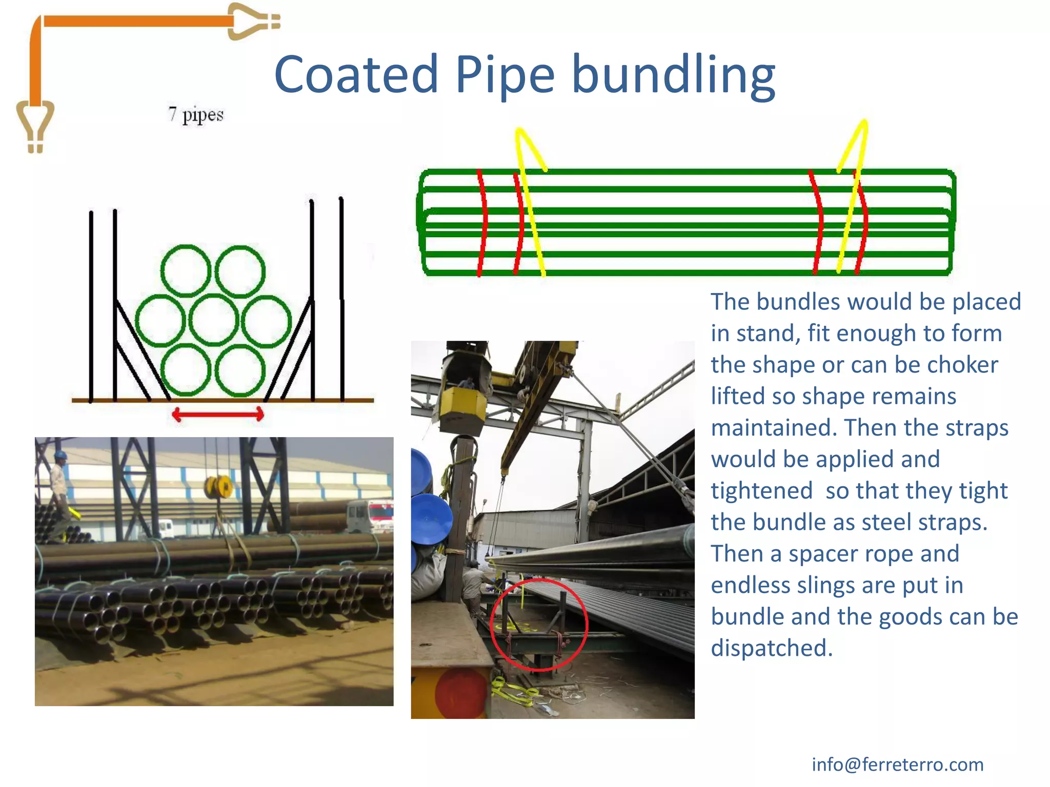 Coated pipe bundling | PDF
