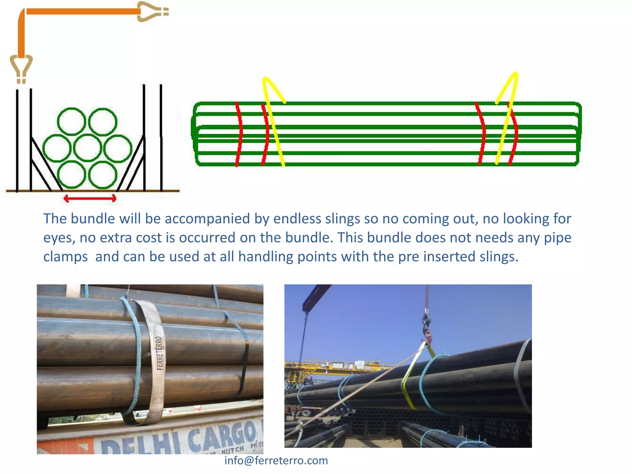 Coated pipe bundling | PDF