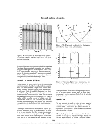 Internal multiple attenuation using inverse scattering: Results from prestack 1 & 2D acoustic ...
