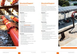 Coates Engineering Solutions Capability | PDF