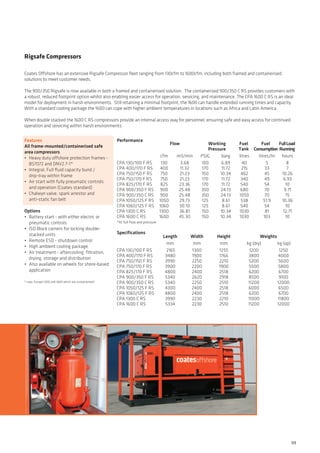 Coates Product Brochure | PDF