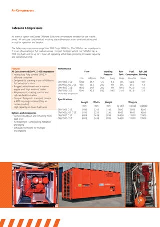 Coates Offshore Product Brochure | PDF