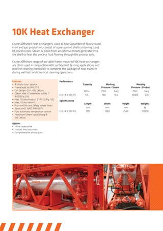 Coates Offshore Product Brochure | PDF