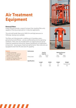 Coates Offshore Product Brochure | PDF