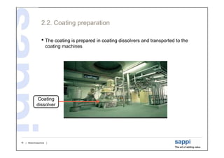 Coating | PDF