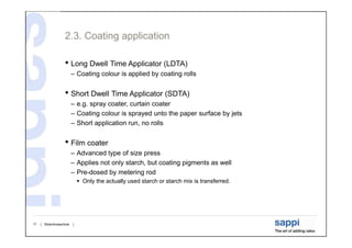 Coating | PDF
