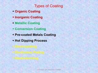 Coating and Deposition | PDF