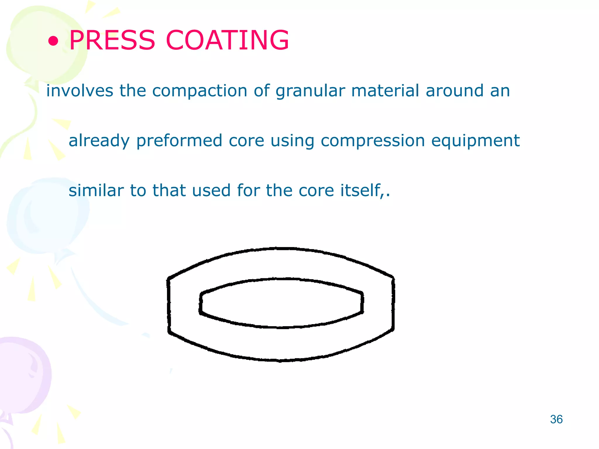 Hoe to prevent cracking in coating tablet | PPT