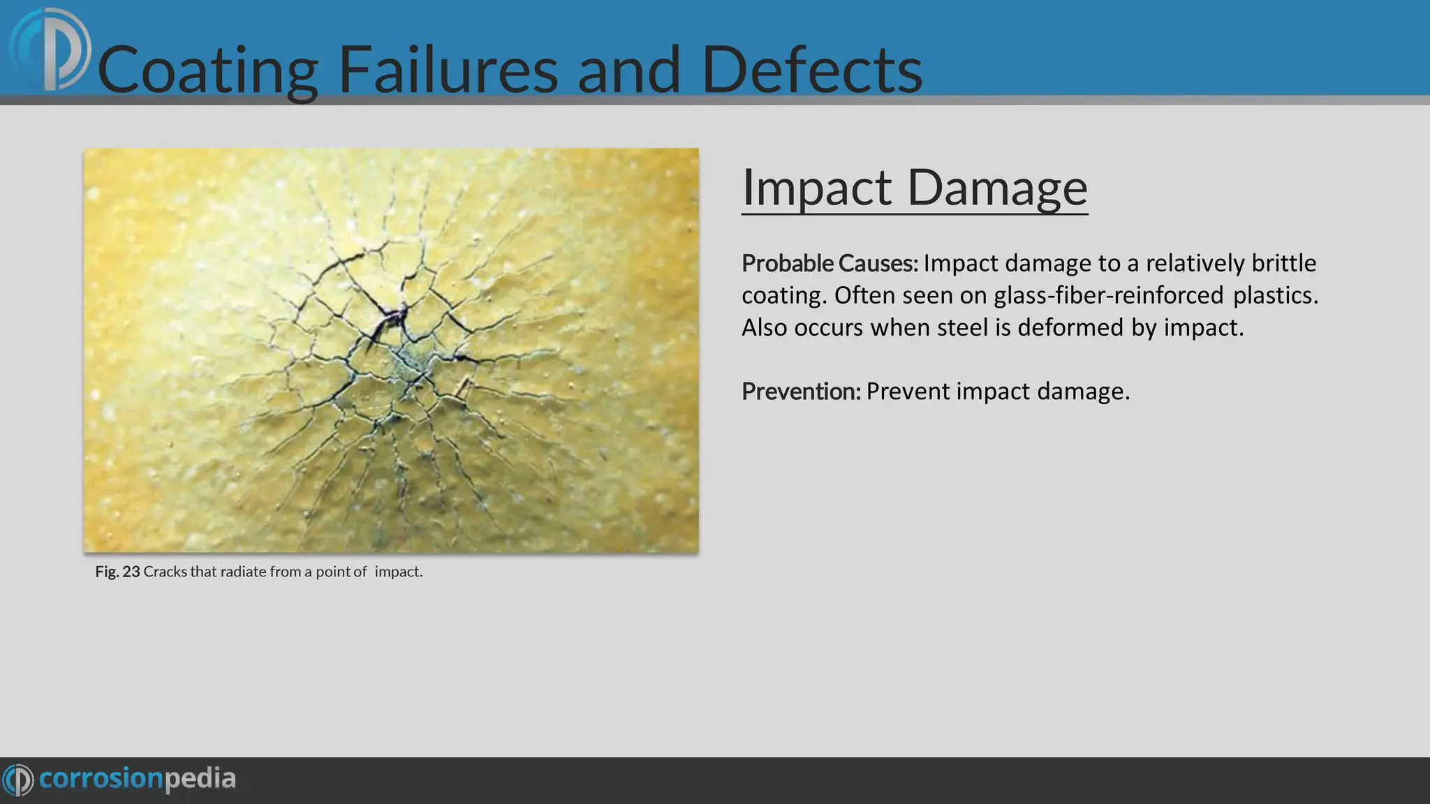 Coating-Failure-Defects- with root cause analysis An | PDF