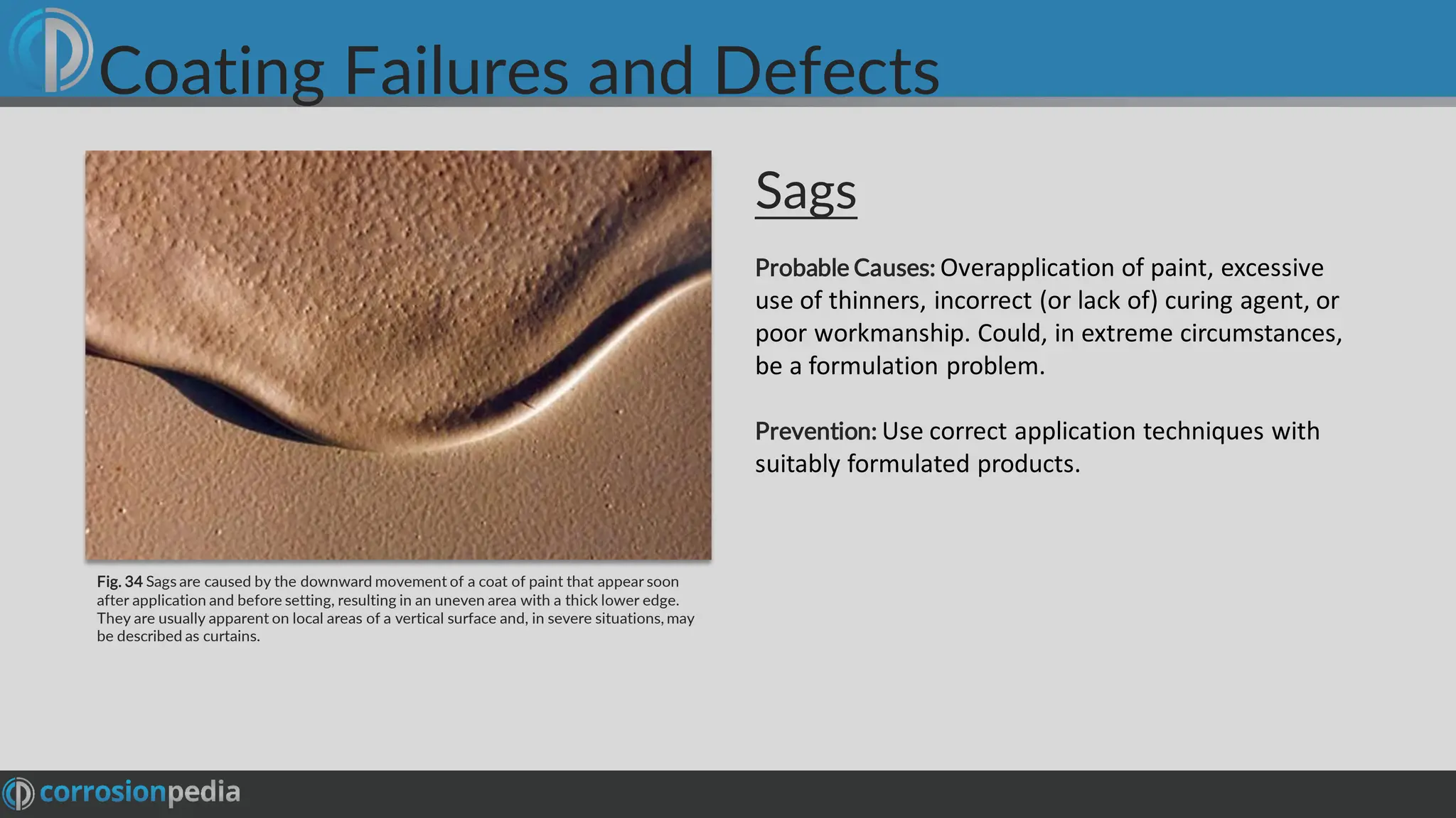 Coating-Failure-Defects- with root cause analysis An | PDF