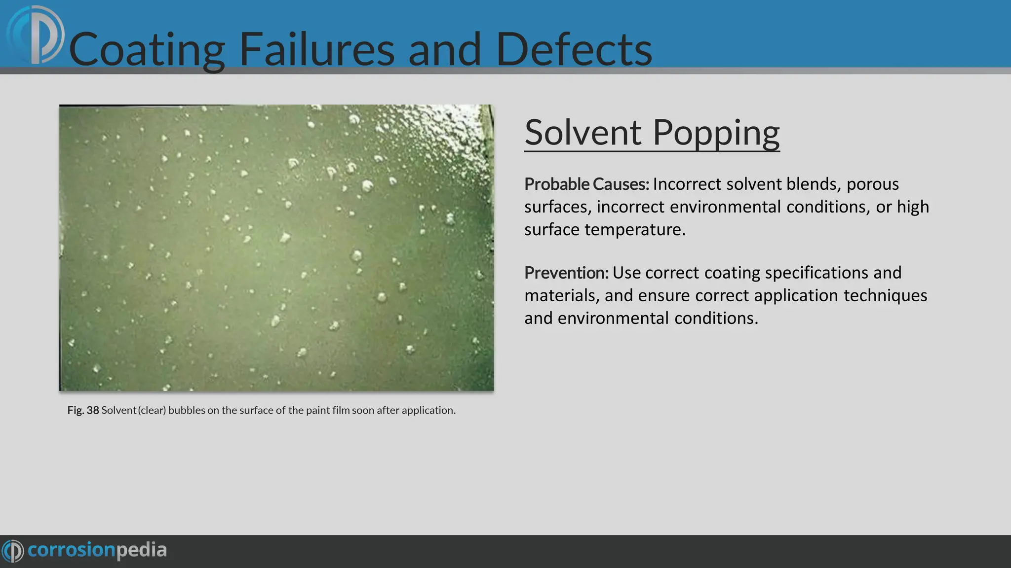 Coating-Failure-Defects- with root cause analysis An | PDF
