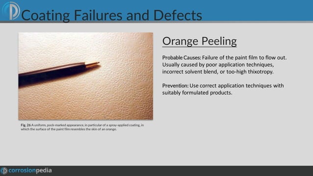 Coating-Failure-Defects- with root cause analysis An | PDF