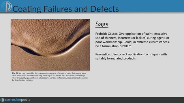 Coating-Failure-Defects- with root cause analysis An | PDF
