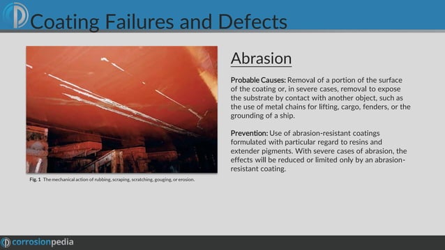 Coating-Failure-Defects- with root cause analysis An | PDF