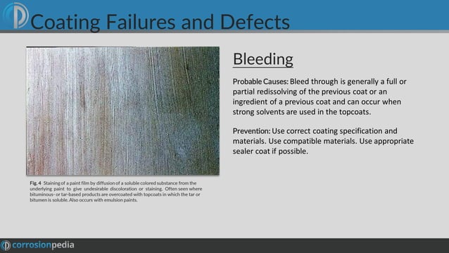 Coating-Failure-Defects- with root cause analysis An | PDF